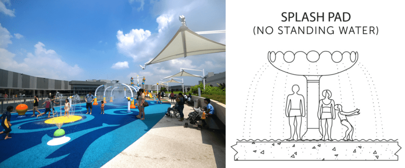 Splash Pads – Empex Watertoys® | Splash Pads & Spray Parks Manufacturer