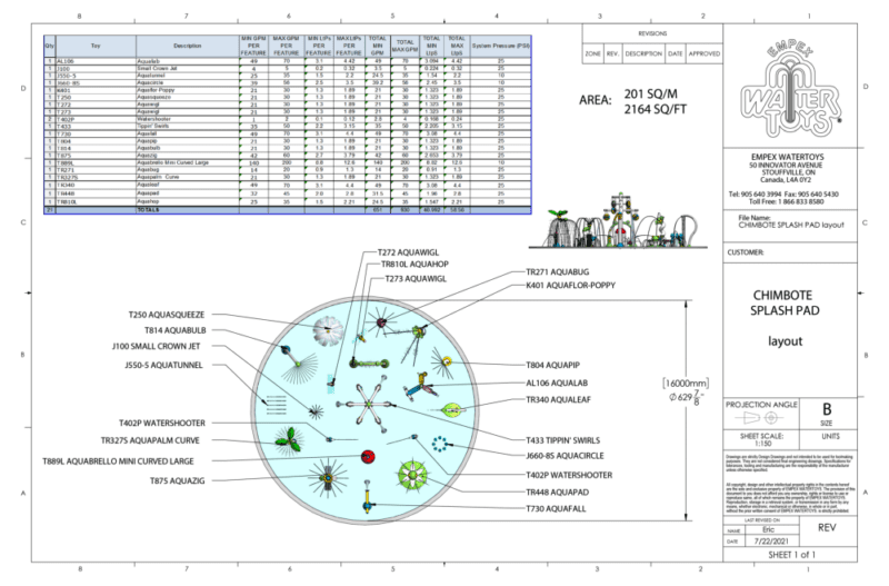 200 CHIMBOTE SPLASH PAD (SQM 200) Layout – Empex Watertoys® | Splash ...